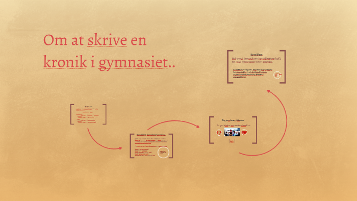 Om at skrive en kronik i gymnasiet.. by Andrea Juliane on Prezi
