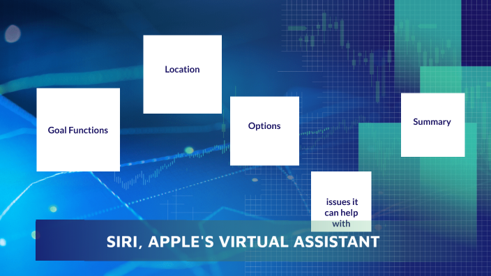SIRI, APPLE'S VIRTUAL ASSISTANT by Jorge Andres Palacio Diaz on Prezi