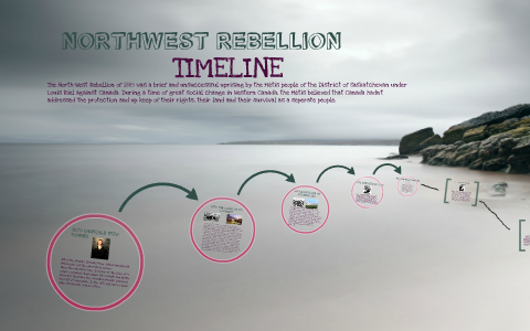 Northwest Rebellion Timeline by Hannah M on Prezi