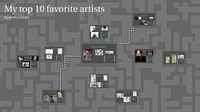 My top 10 favorite artists by Jeremy Daigle on Prezi