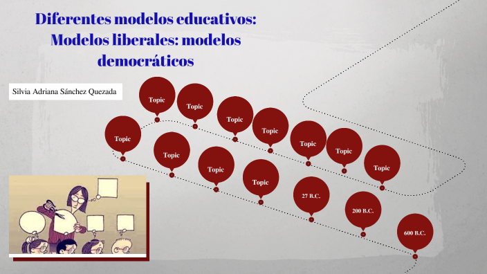 Modelos liberales: Modelos democráticos by Silvia Adriana Sánchez ...