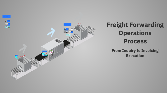 Freight Forwarding Operations Process by Sharoukh Hussain on Prezi
