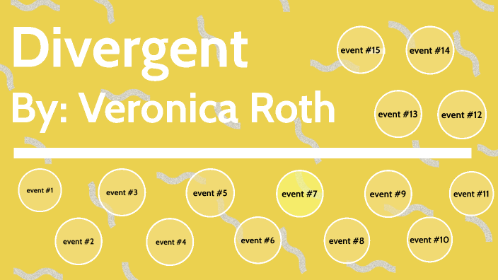 Divergent Project by Aubrey Lee on Prezi