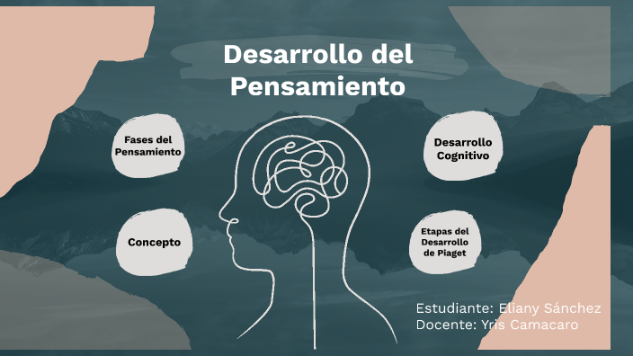 Desarrollo del Pensamiento by elinets on Prezi