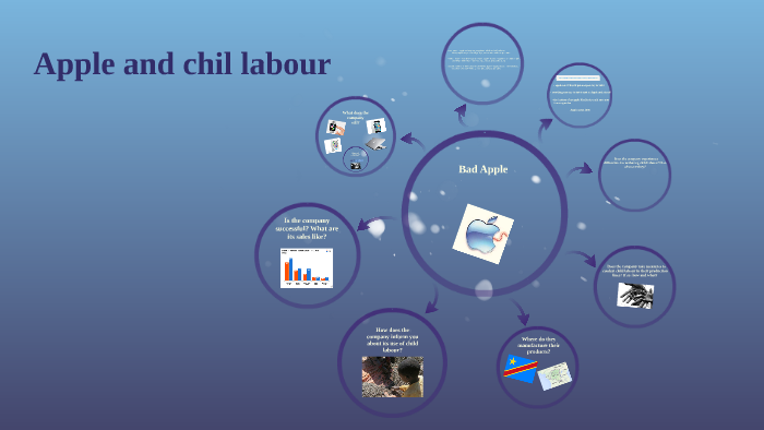 Apple and child labour by tarek saade on Prezi