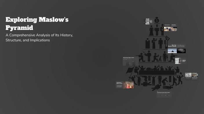 Exploring Maslow's Pyramid by Leticia garcia on Prezi