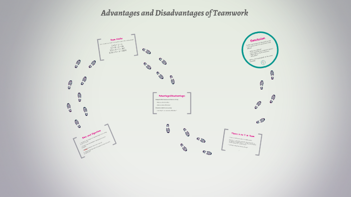 Lesson 2 Advantages and Disadvantages of Teamwork by Sarah Britton on Prezi