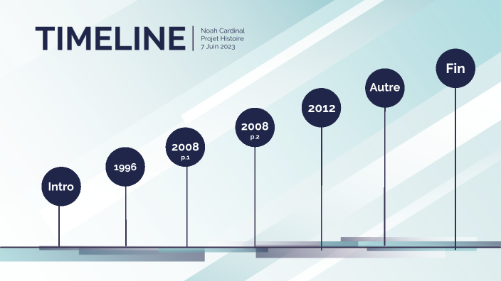 Histoire du Canada depuis la Première Guerre mondiale by Noah Cardinal ...