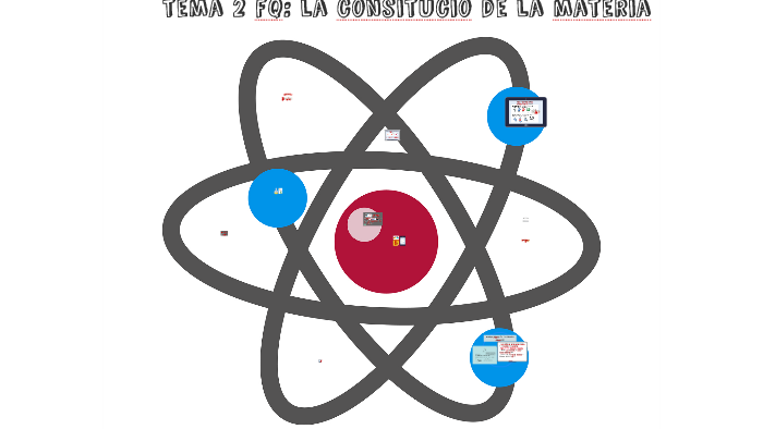 QUÈ ÉS UN ÀTOM? by Neus Beltran Serra on Prezi