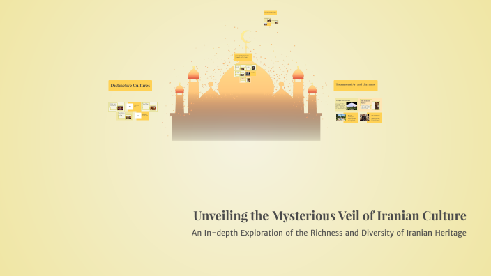 Unveiling the Mysterious Veil of Iranian Culture by 祥盛 曾 on Prezi