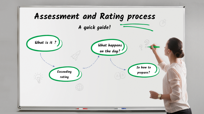 Assessment and rating process by Stephanie Bugeja on Prezi