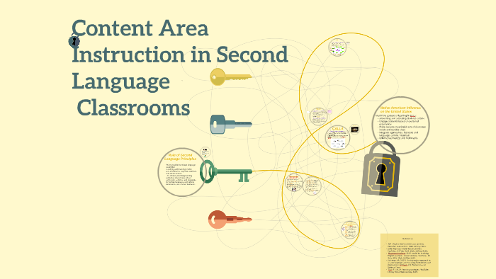 Task D.4-Prezi #4: Content Area Instruction for ELLs by Maria Ruiz on Prezi