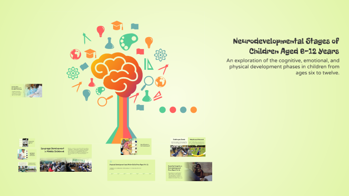 Neurodevelopmental Stages of Children Aged 6-12 Years by IOANA MARICA ...