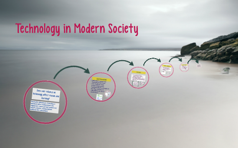 Technology in Modern Society by William Harrison on Prezi
