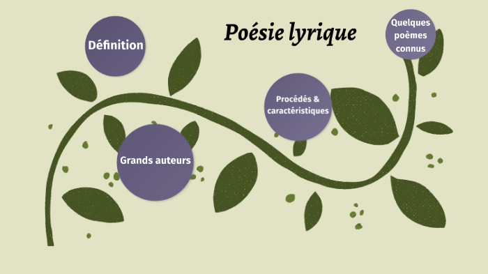 Poésie lyrique by Hugo Henches on Prezi