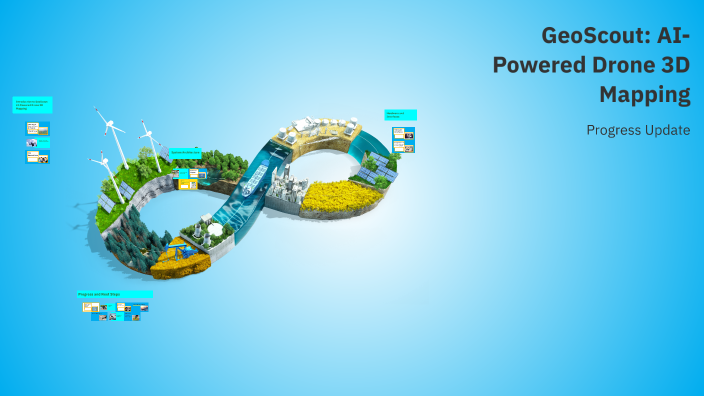 GeoScout: AI-Powered Drone 3D Mapping by Justtin Valed on Prezi