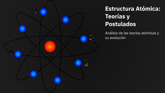 Estructura Atómica: Teorías y Postulados by justin ponton on Prezi