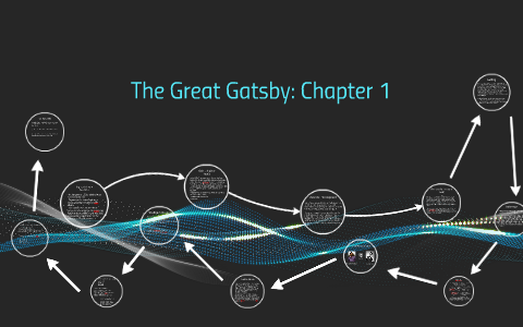 The Great Gatsby: Chapter 1 by David Iaderosa on Prezi