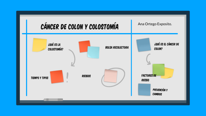Cáncer de colon y colostomía by Ana Ortego Exposito on Prezi