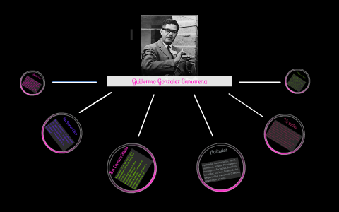 Guillermo Gonzalez Camarena by gerardo fournier on Prezi