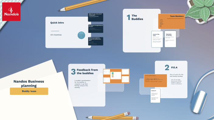 Nandos - Business Planning by Alex Matthews on Prezi