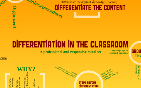 Differentiation in the Classroom by D'Lane Joens on Prezi