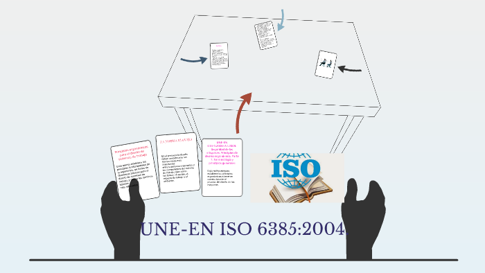 UNE-EN ISO 6385:2004. Principios ergonómicos para el diseño by Sirley Valero on Prezi