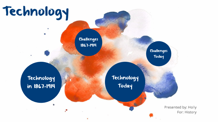 Technology by holly macfarlane on Prezi