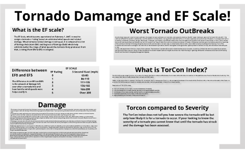 Tornado damage and EF scale by Bailey Klaproth on Prezi