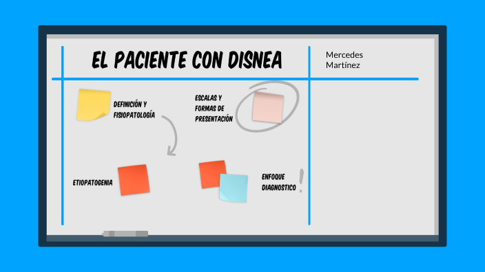 El Paciente con Disnea by Mercedes Martinez on Prezi