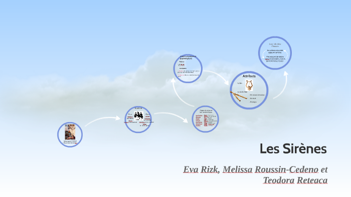 Les Sirènes by Eva Rizk on Prezi