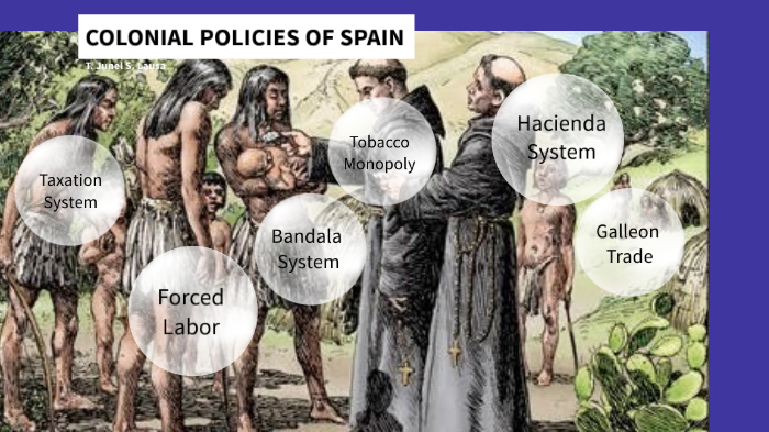 Colonial Policies of Spain by Junel Lausa on Prezi