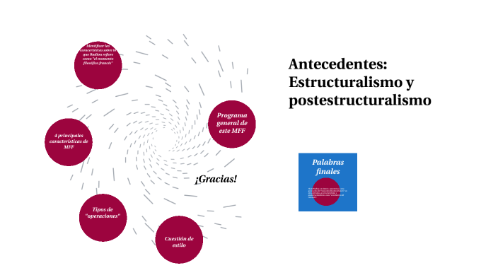 Estructuralismo y postestructuralismo_1 by Alejandro Shuttera on Prezi