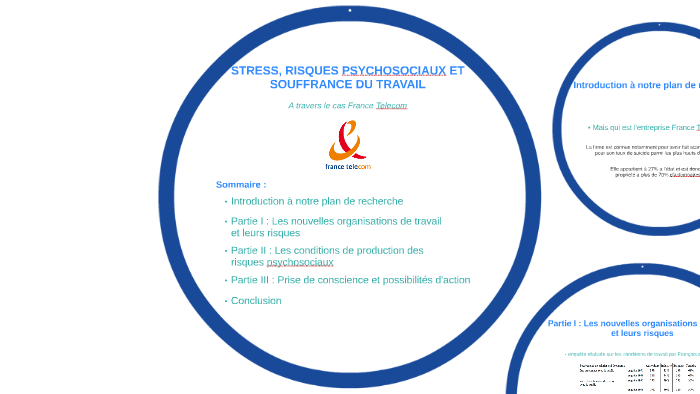 STRESS, RISQUES PSYCHOSOCIAUX ET SOUFFRANCE DU TRAVAIL by Maxime Genest ...