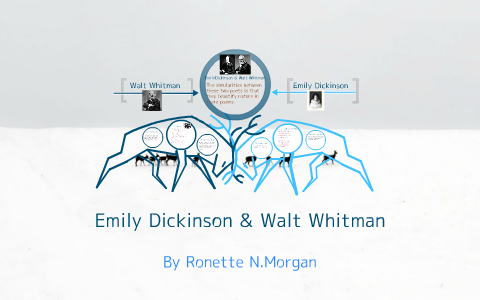Walt Witman & Emily Dickinson Poem Project by Panda-San Ai