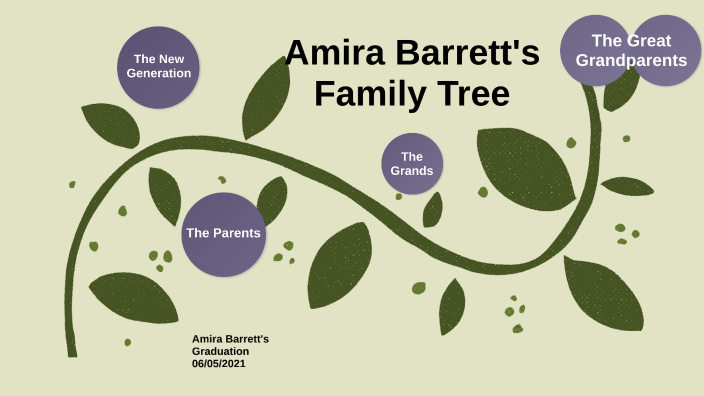 Barrett Family Tree by amira barrett on Prezi