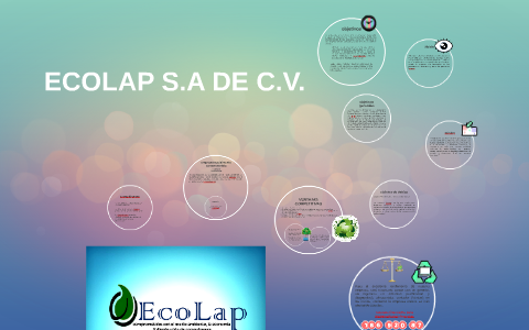 ECOLAP S.A DE C.V. by anet michael on Prezi