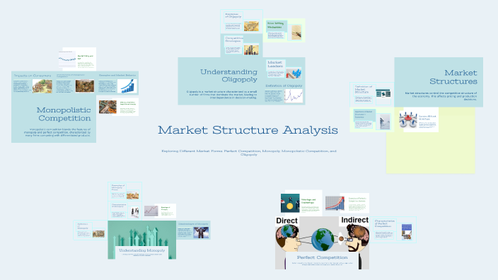 Market Structure Analysis by Fern McDougal on Prezi