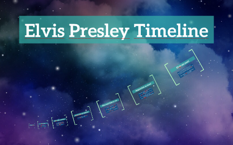 Elvis Presley Timeline by Jessica Leishman on Prezi