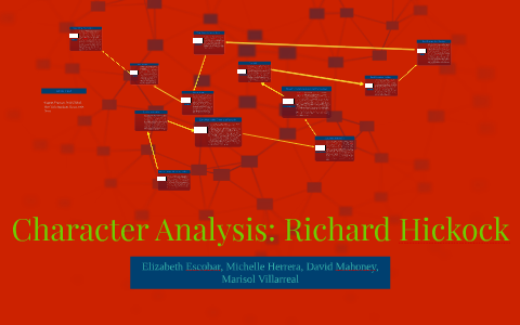 Post-Mortem Character Analysis by Elizabeth Escobar on Prezi
