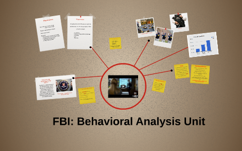 Behavioral Analysis Unit by jada cooper on Prezi
