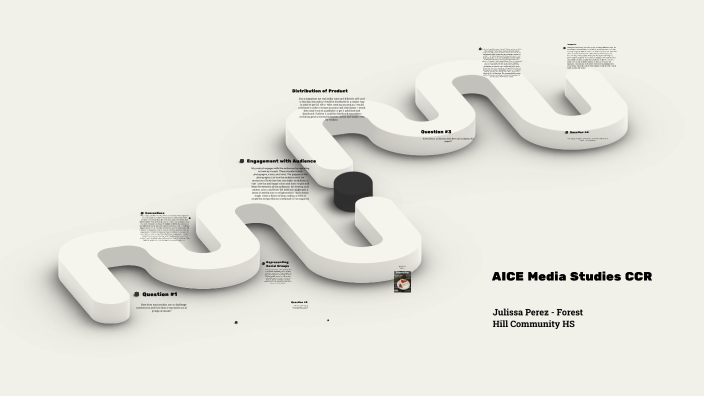 AICE Media Studies CCR by julissa perez on Prezi
