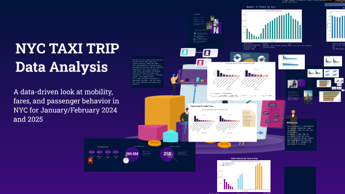 NYC TAXI TRIP Data Analysis by Tanya KOndratenko on Prezi
