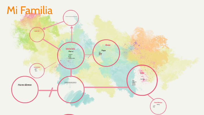 kelnita by Jaquan kelly on Prezi