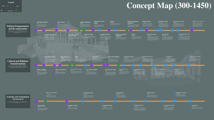 HI 208 Final Concept Map (300-1450) by Ethan Russell on Prezi