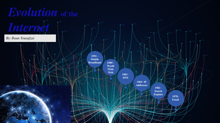 Evolution of the Internet by Ihsun Yousafzai on Prezi
