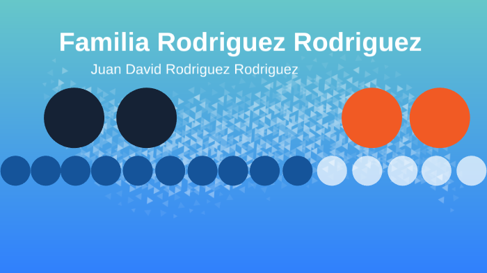 Arbol genealogico Fam. Rodriguez Rodriguez by Juan David Rodriguez ...