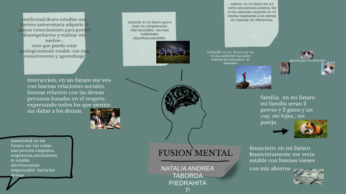 FUSION MENTAL by silvana andrea piedrahita castañeda on Prezi