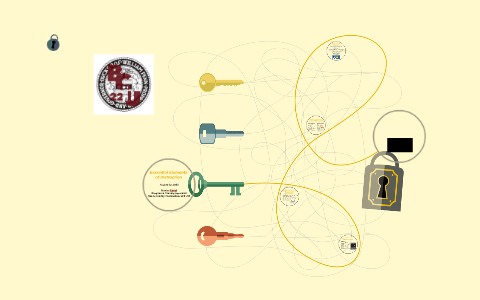 Essential Elements of Instruction by Denise Distel on Prezi