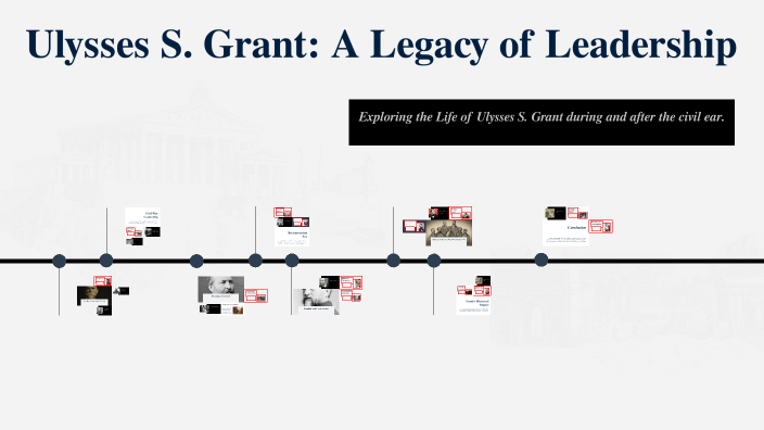 Ulysses S. Grant: A Legacy of Leadership by Jose Loya on Prezi